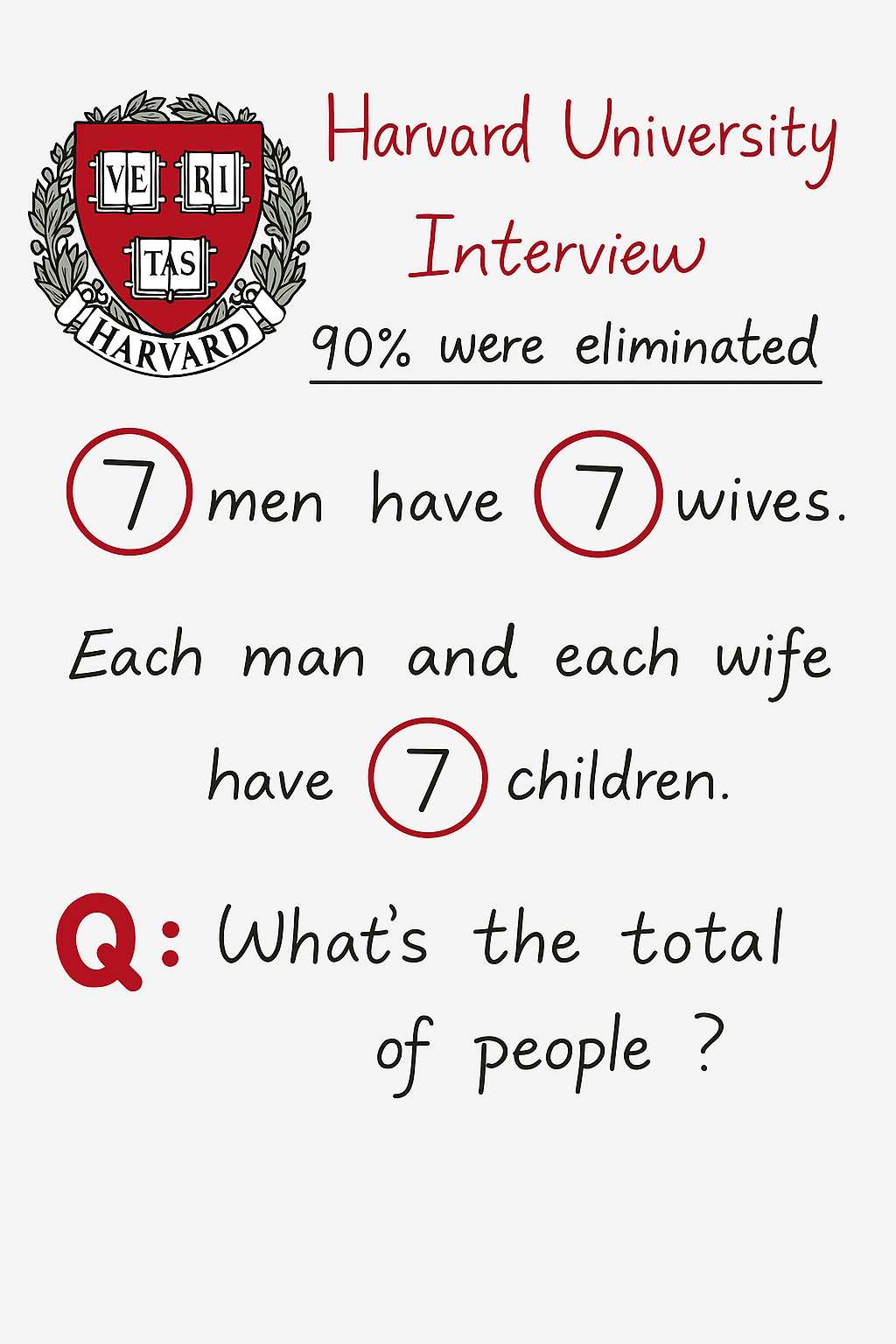 A Viral ‘Harvard University’ Puzzle Has People Completely Confused